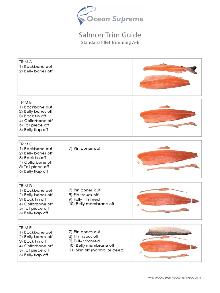 Salmon Trim Guide PDF | PDF