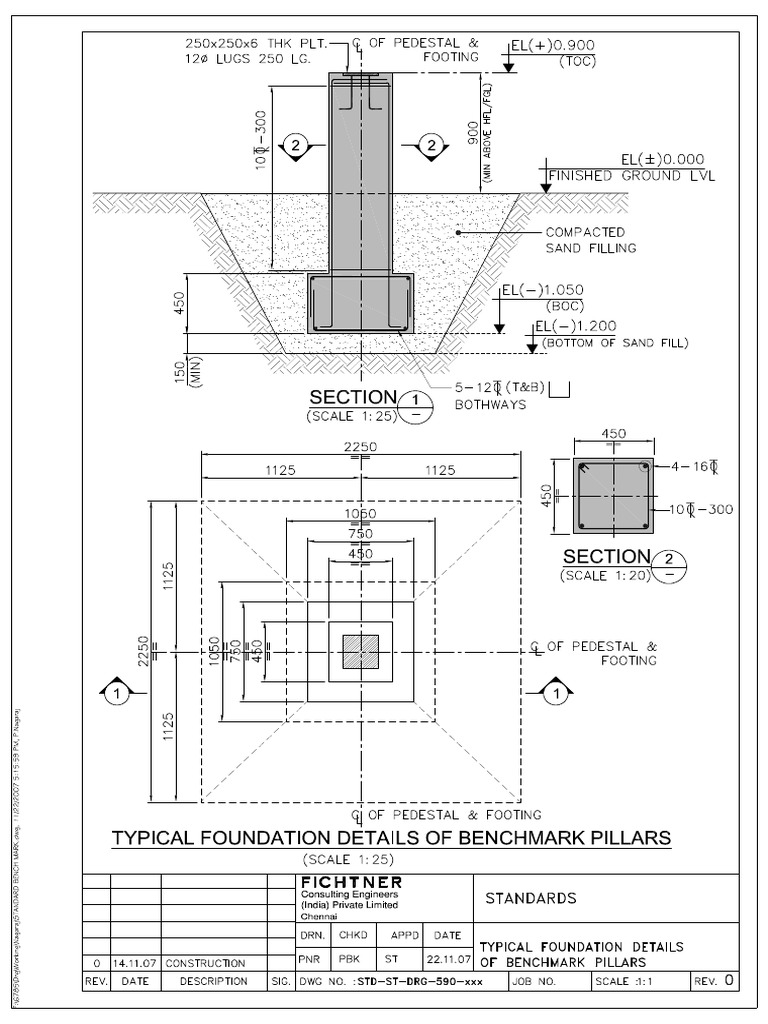 Sec 6-2 Standard Bench Mark Pillar | PDF