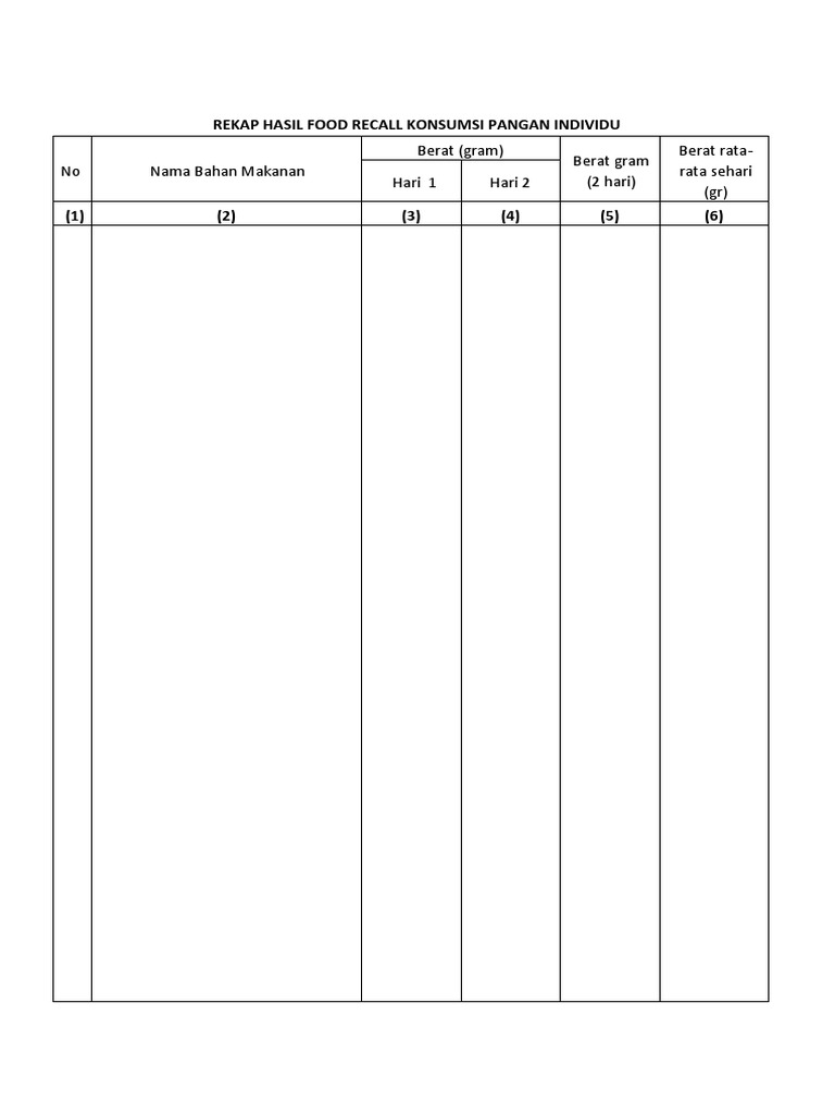 Form Food Recall & Food Record | PDF