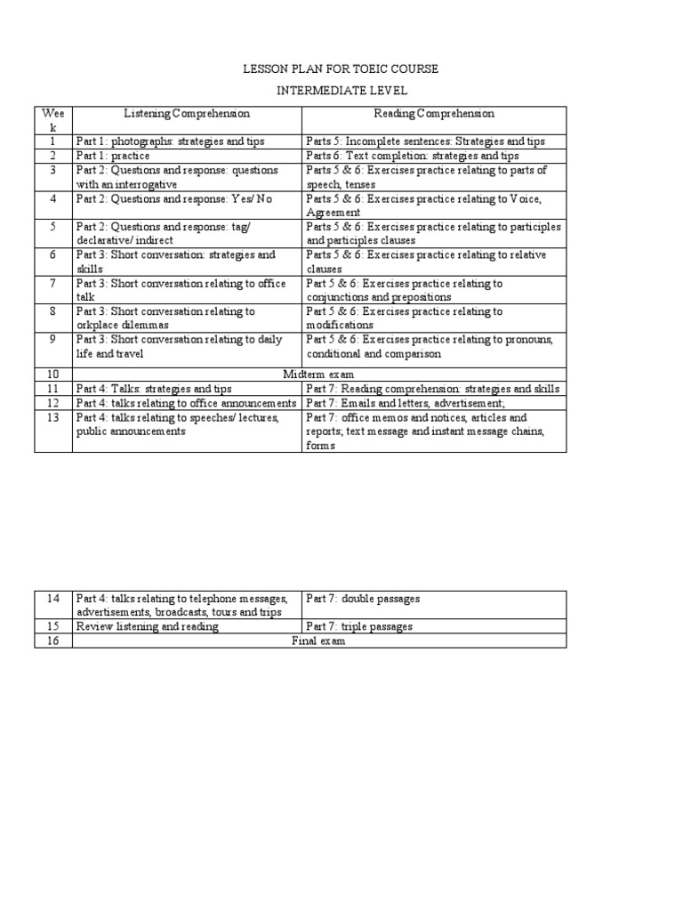 Lesson Plan For Toeic Course | PDF