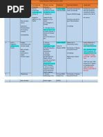 Nutrition Month Activity Proposal 2019 - FINAL | PDF | Food And Drink ...