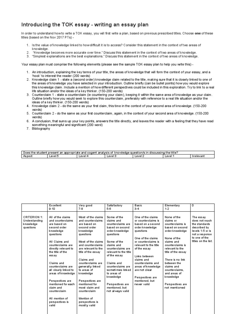 Introducing The TOK Essay - Writing An Essay Plan | PDF | Essays ...