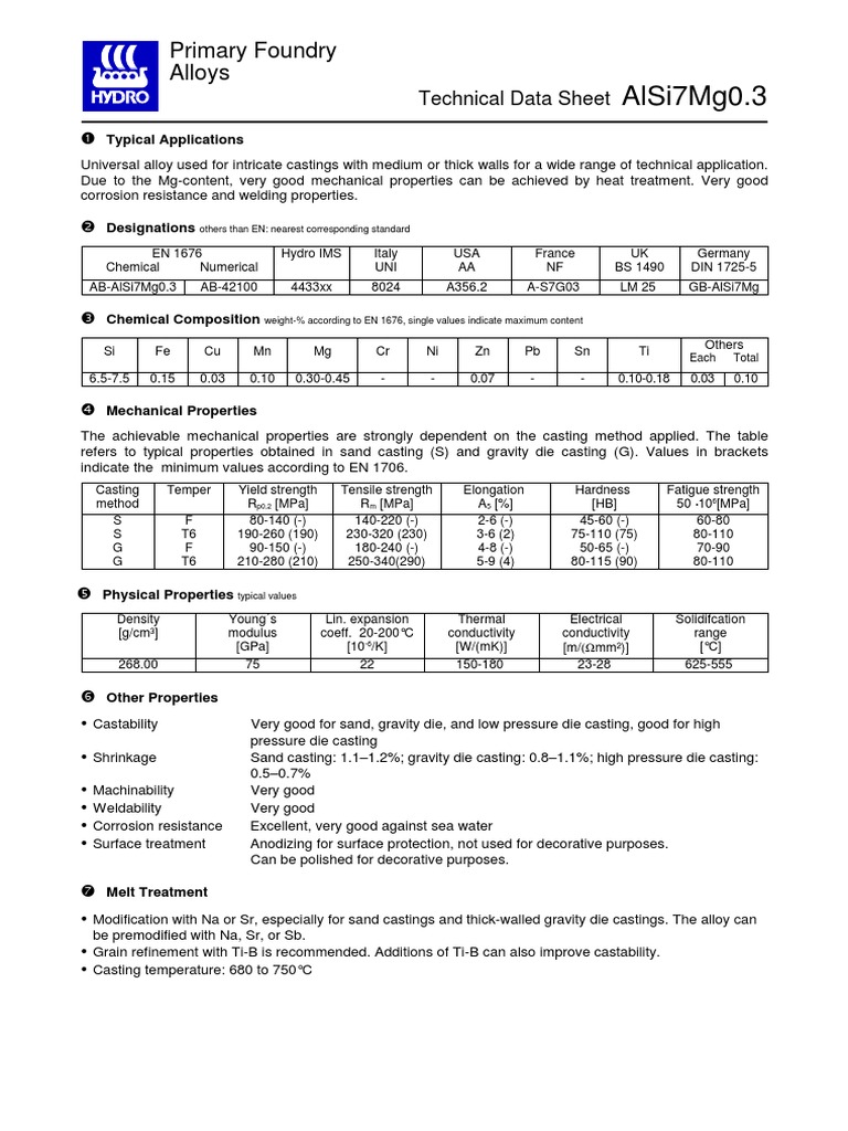 AlSi7Mg0.3 Alloy Properties and Applications | PDF | Casting ...