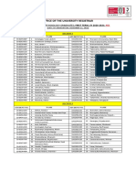 Student List 2024-25 | PDF