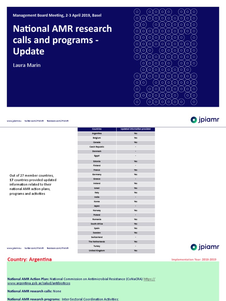 National AMR Research Updates 2019 | PDF | Antimicrobial Resistance ...