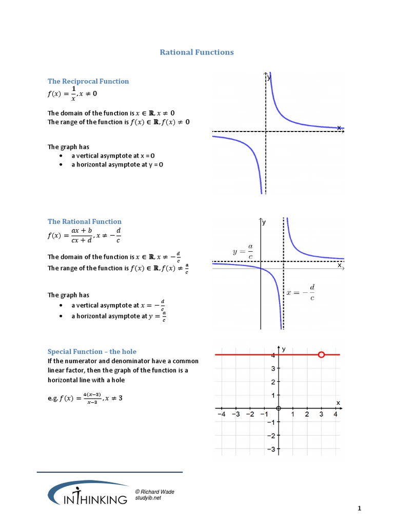 Rational Functions: The Reciprocal Function | PDF | Teaching Methods ...