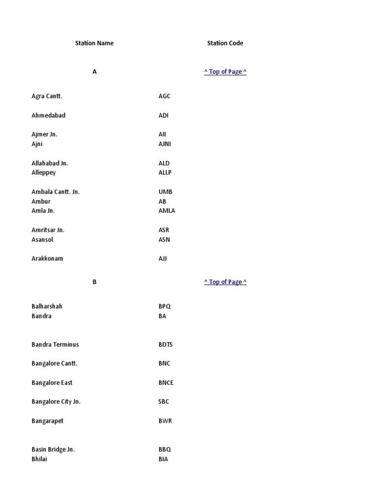 Station Codes | PDF