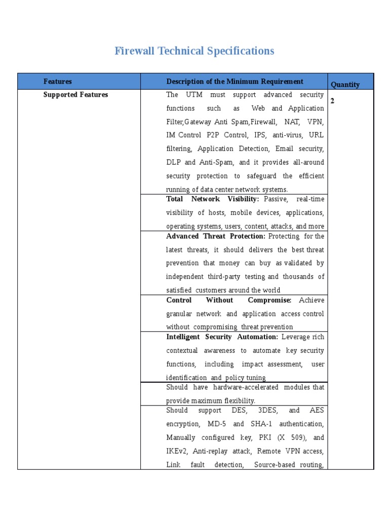 Firewalls Technical Specifications-Final2 | PDF | Computer Network ...