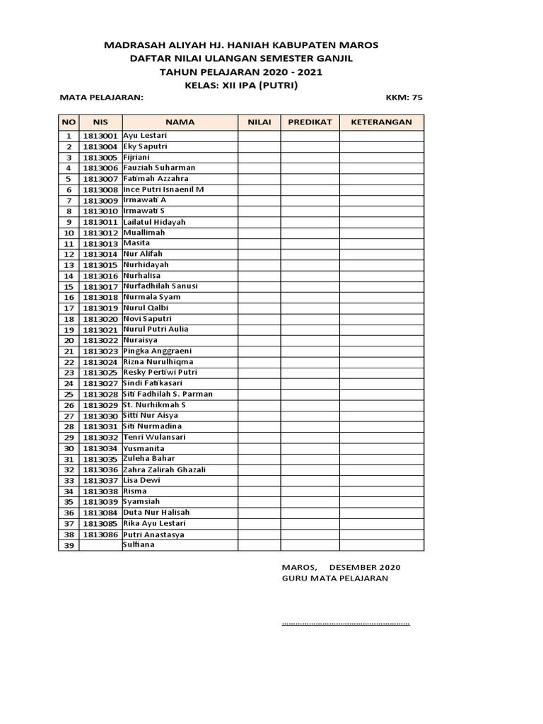 Format Penilaian Ulangan Semester Ganjil 2020-2021 Untuk Guru Mata ...