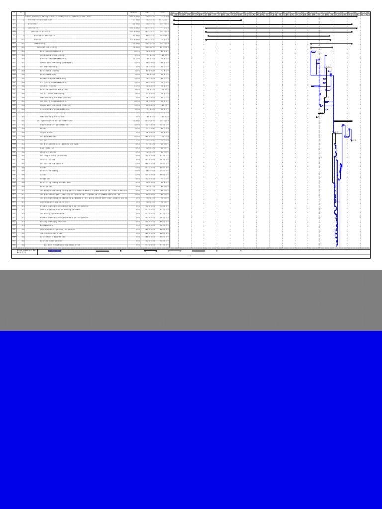 Commissioning Schedule | PDF | Boiler | Electric Generator
