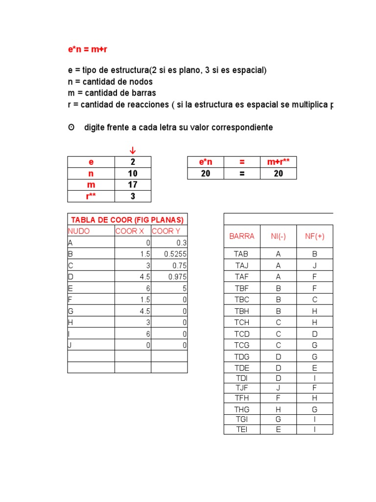 Ejercicio Cercha 1 | PDF
