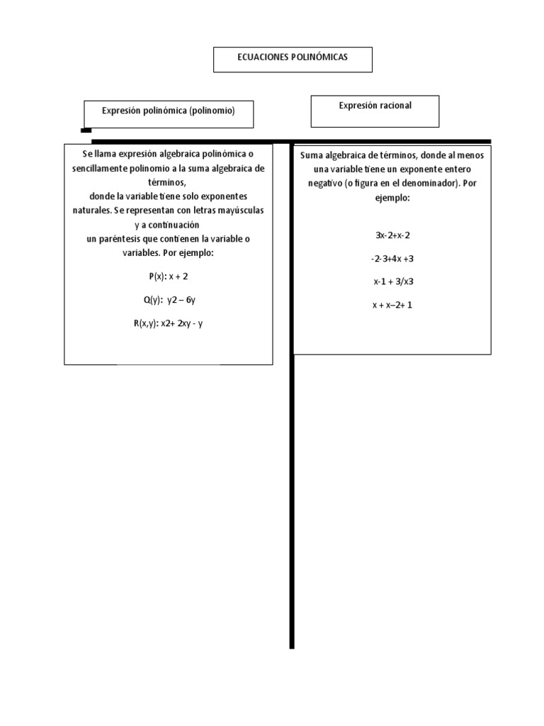 Diagrama T | PDF | Factorización | Ecuaciones