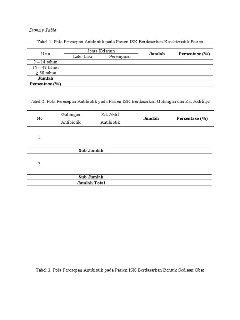 Dummy Table | PDF | Kesehatan Holistik