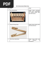 20 Alat Laboratorium Beserta Fungsinya | PDF