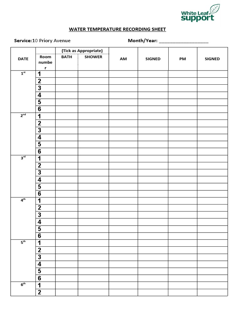 Water Temperature Recording Sheet | PDF | Military Operations | Warfare ...