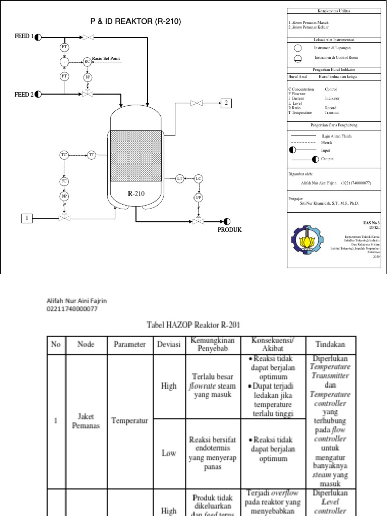P & Id Reaktor (R-210) P & Id Reaktor (R-210) : Feed 1 Feed 1 | PDF