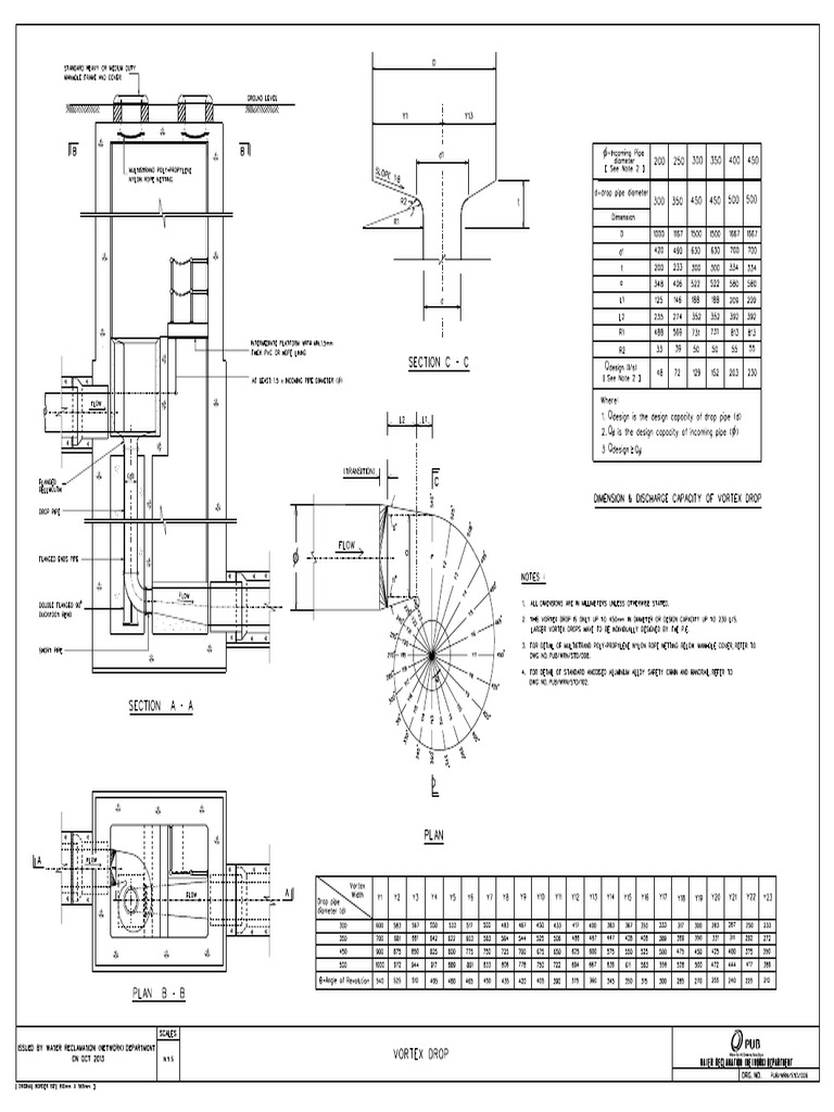 Pub WRN STD 009 Vortex Drop | PDF