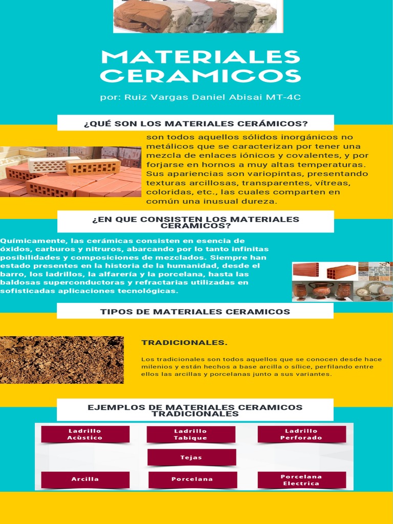 Infografía Cerámicos | PDF | Cerámica | Lentes