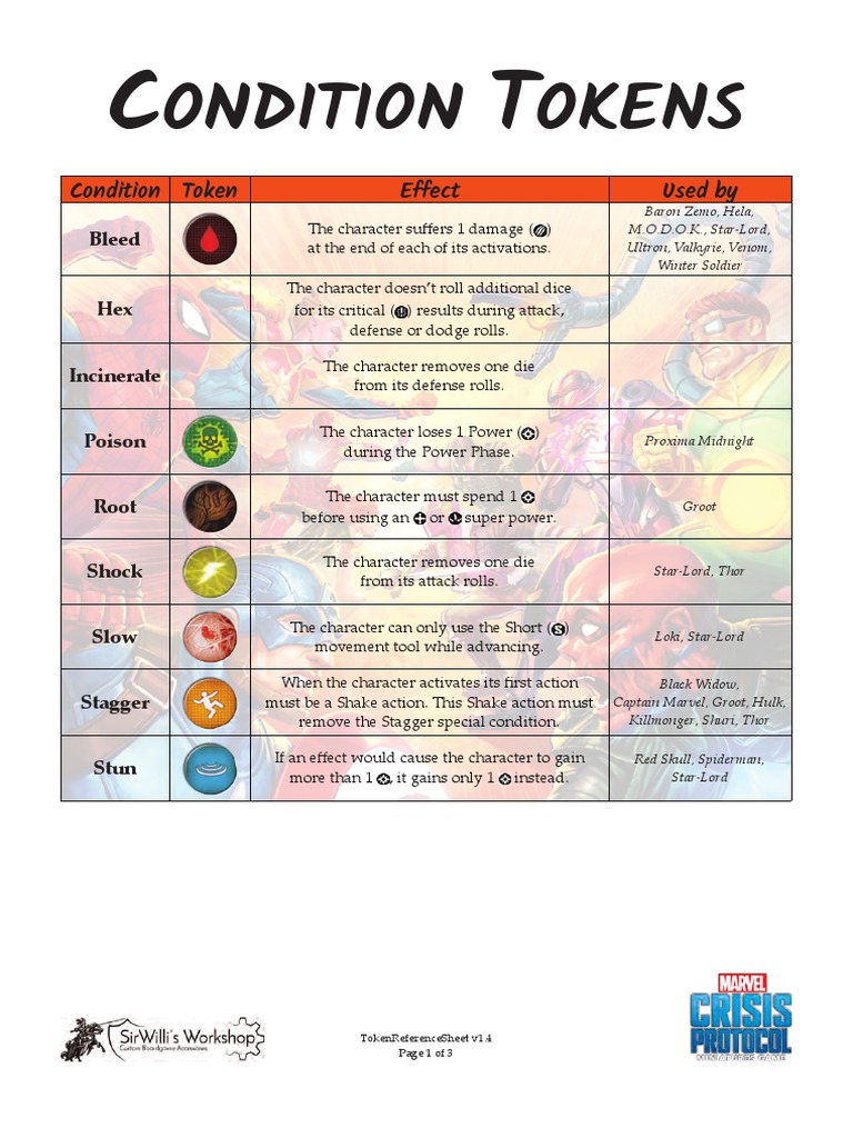 Ondition Okens: Condition Token Effect Used by | PDF | Marvel Comics ...