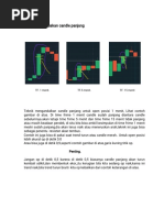 Panduan Pola Candlestick Lengkap | PDF