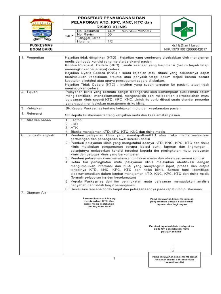 Sop Penanganan Dan Pelaporan KTD, KPC | PDF