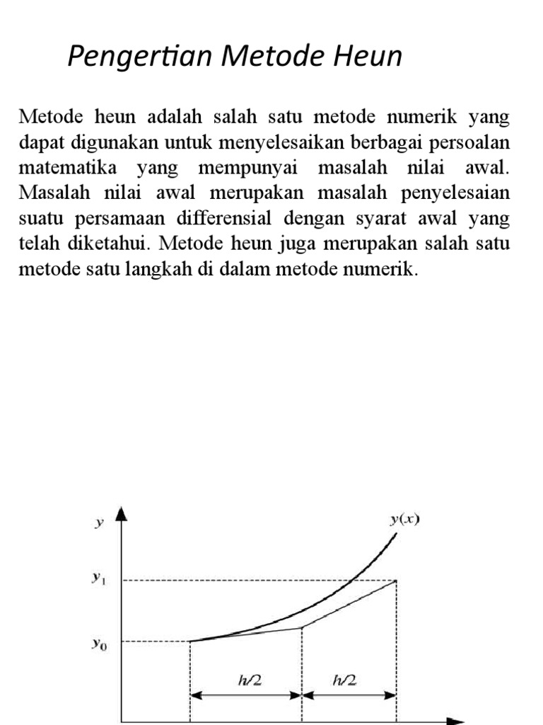 Pengertian Metode Heun | PDF
