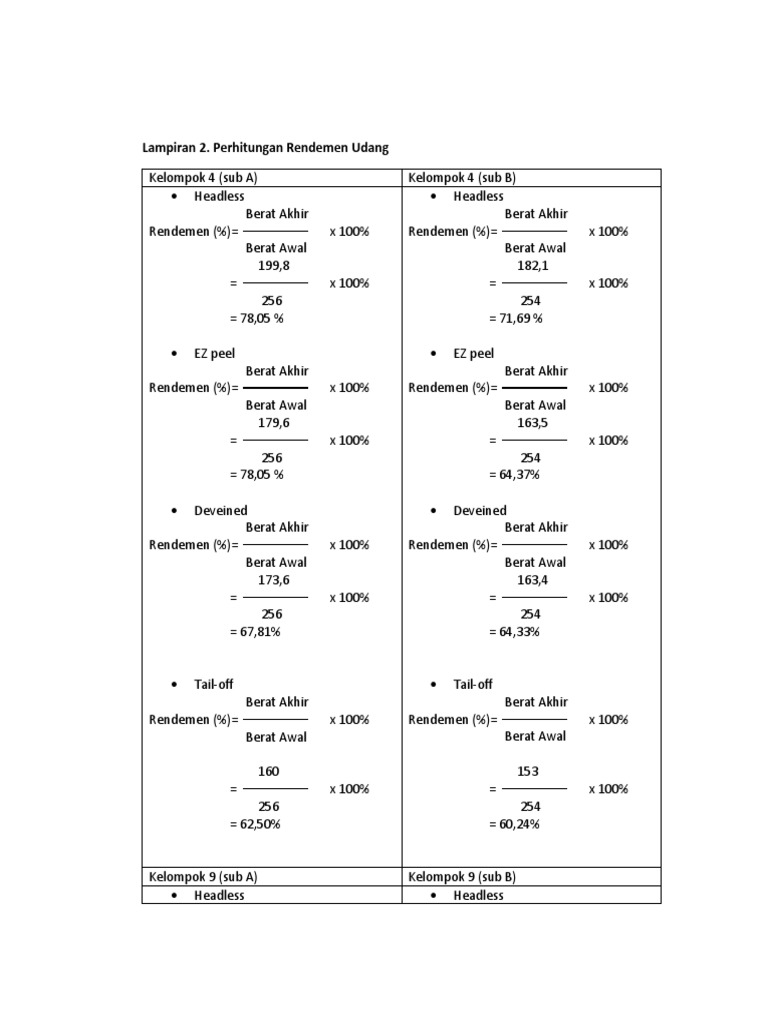Lampiran Perhitungan Rendemen Arni Kinan | PDF