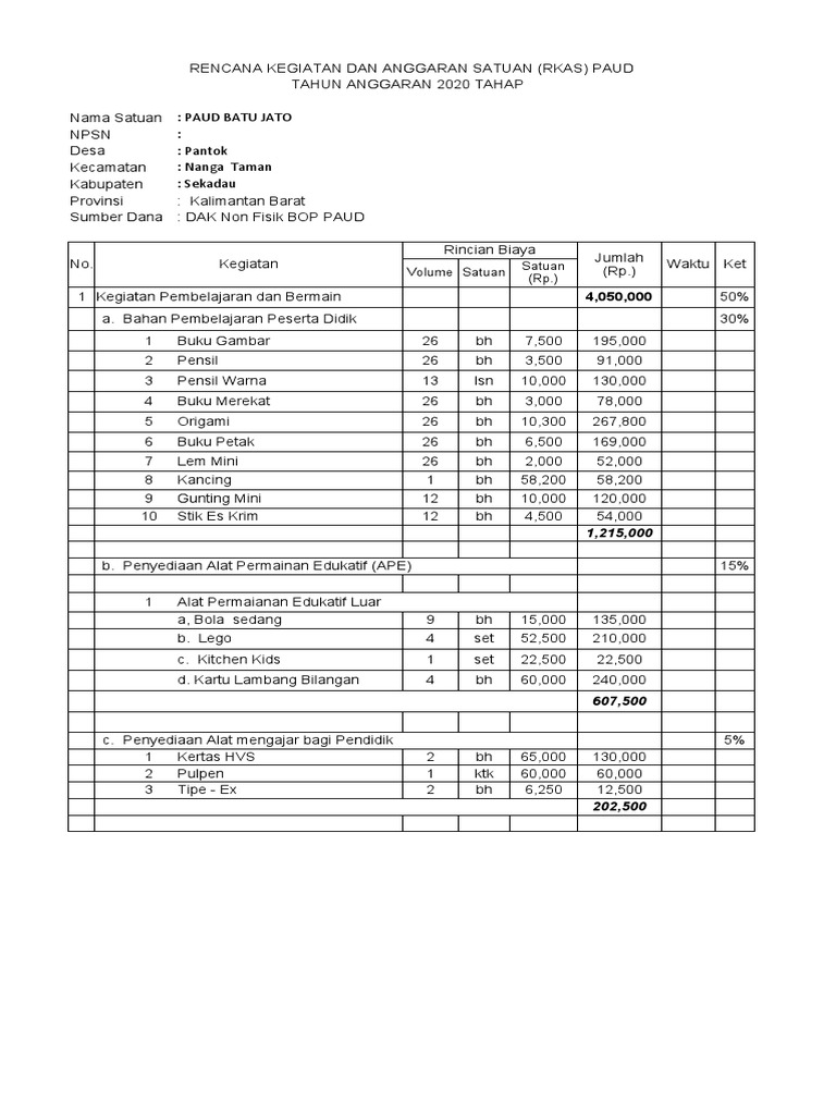 Rab Bop 2020 Tahap II | PDF