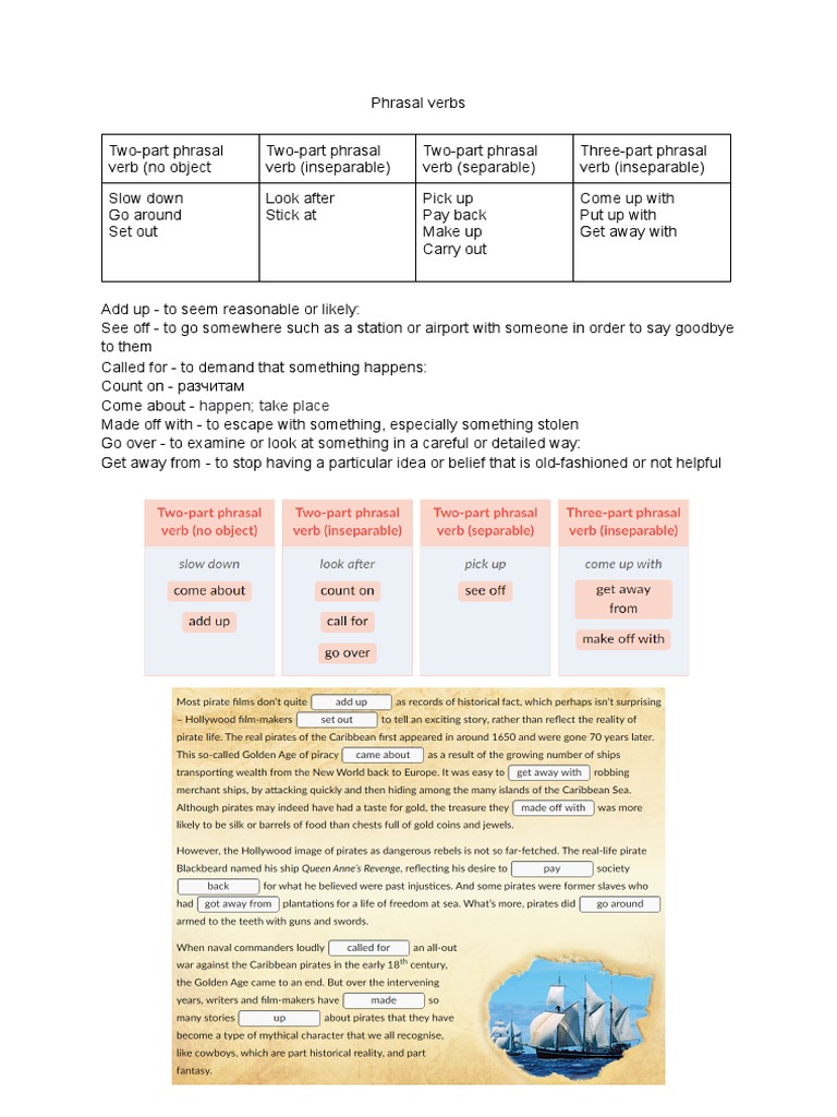Phrasal Verbs - Google Docs 2 | PDF