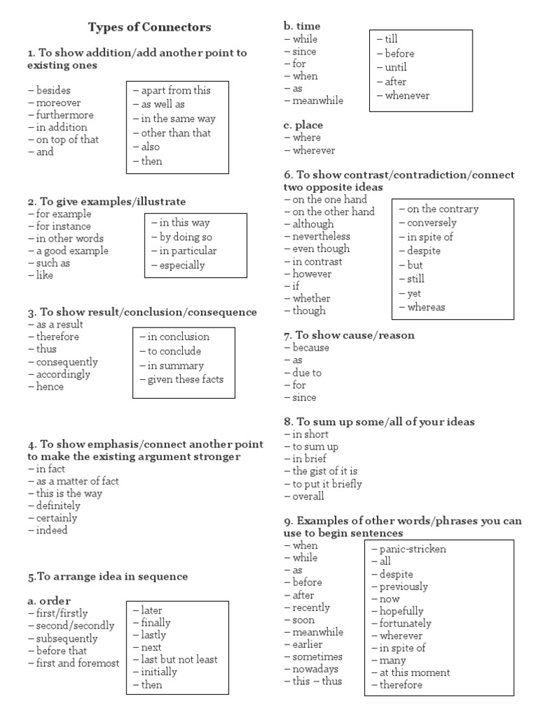 Types of Connectors | PDF | Argument | Logic