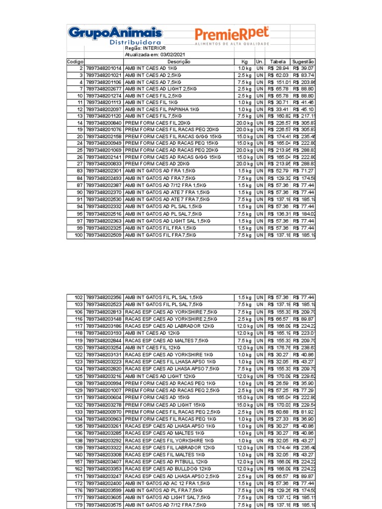 Tabela Premier | PDF