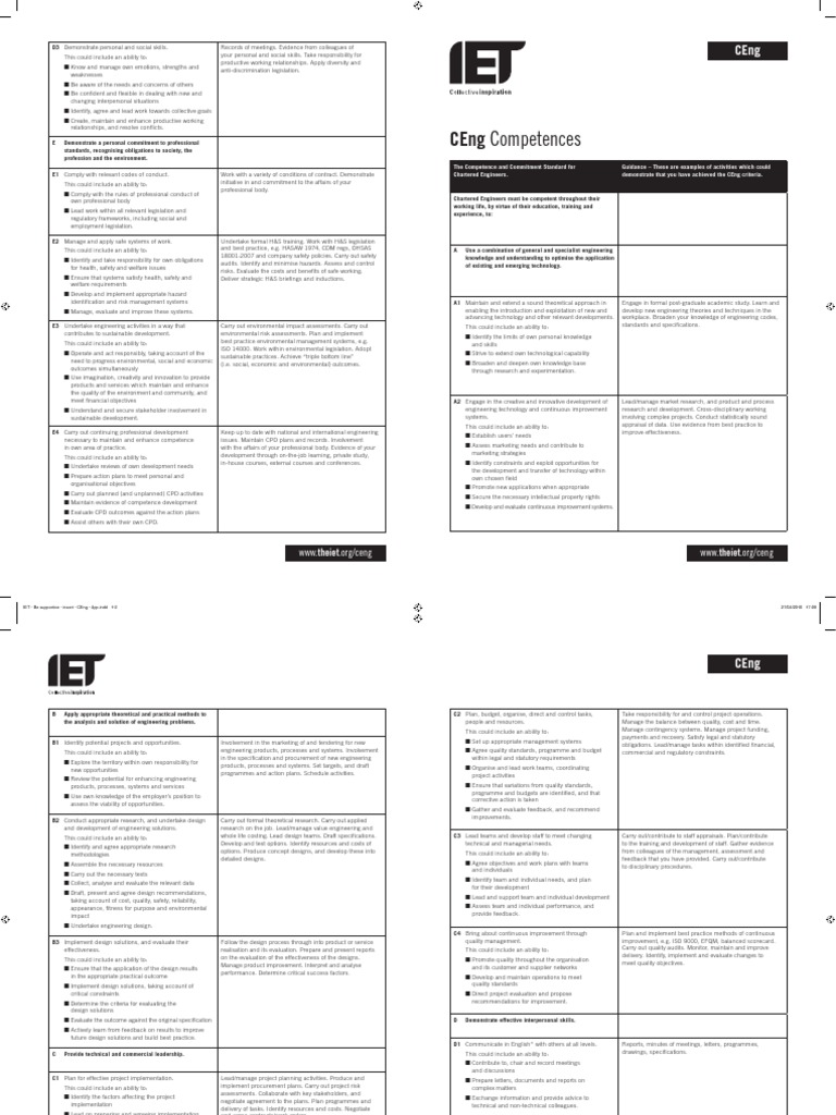 IET - Be Supportive - Insert - CEng - 4pp-AW | PDF | Risk Management | Evaluation