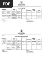 Learning and Development Plan | PDF | Learning | Teachers