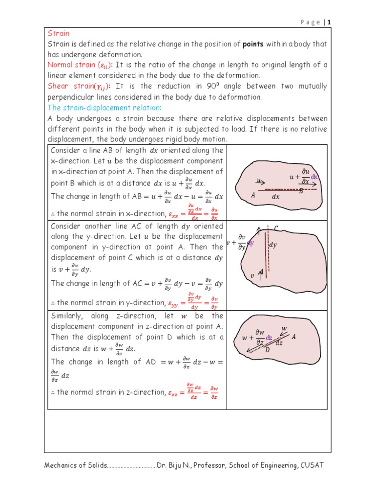 The Strain-Displacement Relation | PDF | Stress (Mechanics) | Materials ...