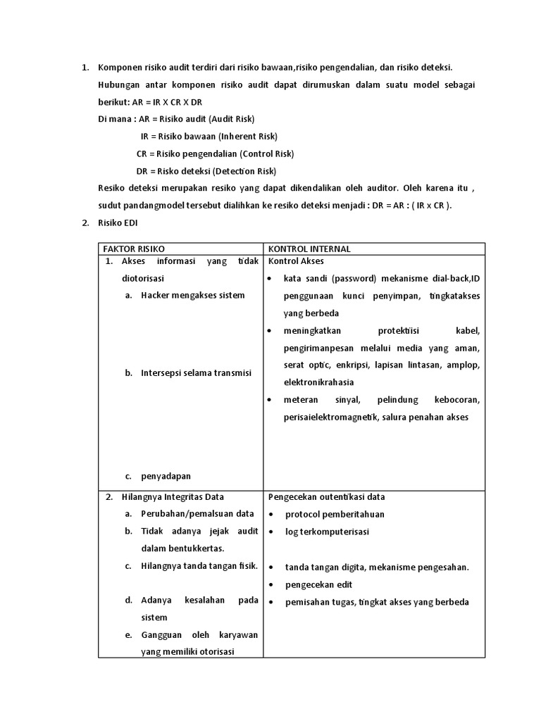 Komponen Risiko Audit Terdiri Dari Risiko Bawaan | PDF
