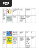 Lost and Found by Oliver Jeffers | PDF