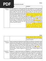 Butt-Joint Glazing Design Guidelines | PDF | Glasses | Silicone