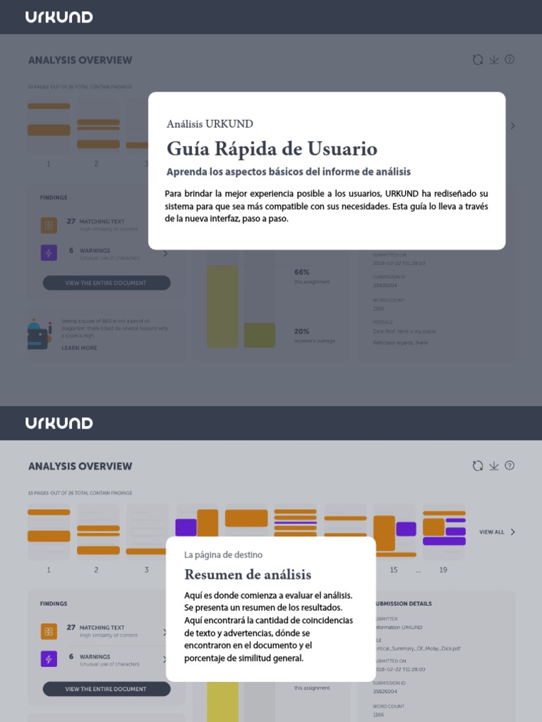 URKUND - Guía Rápida de Usuario | PDF | Documento | Red mundial