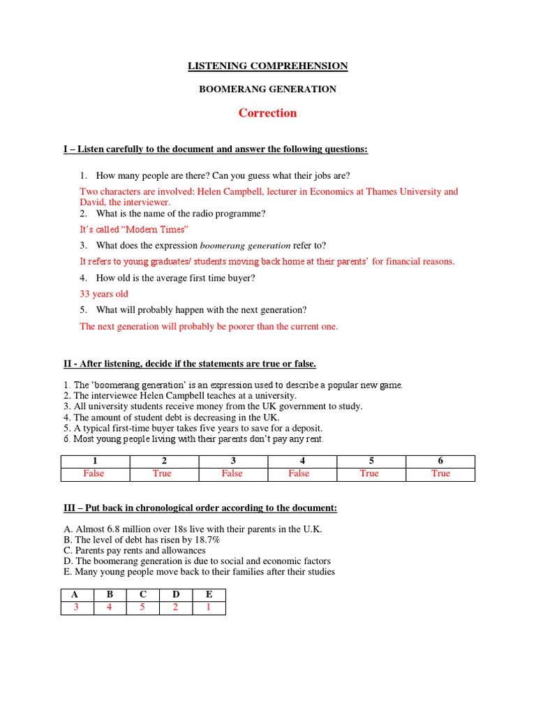 CO Correction Boomerang Generation | Download Free PDF | Student Debt | Debt