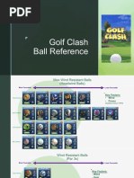 Dandoh p1: Extra Mile 4 Guardian 2 Backbone 6 Thorn 3 Firefly 2 Nirvana ...