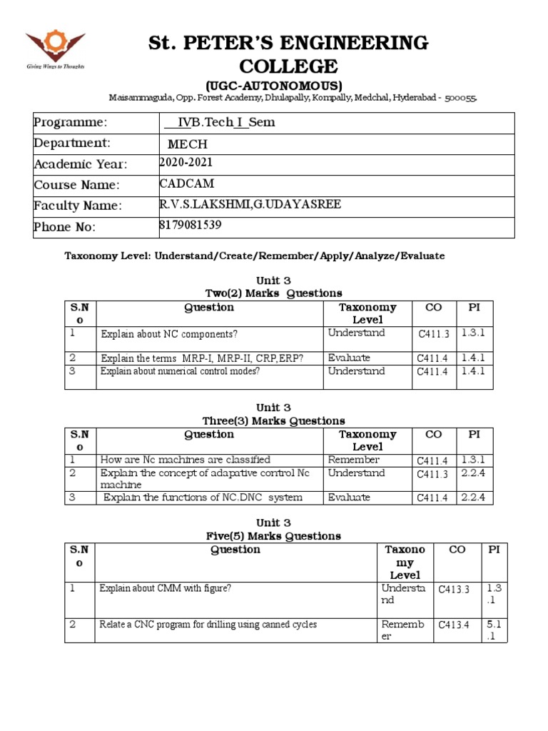 Descriptive Question Bank Template | PDF | Information Age | Computing