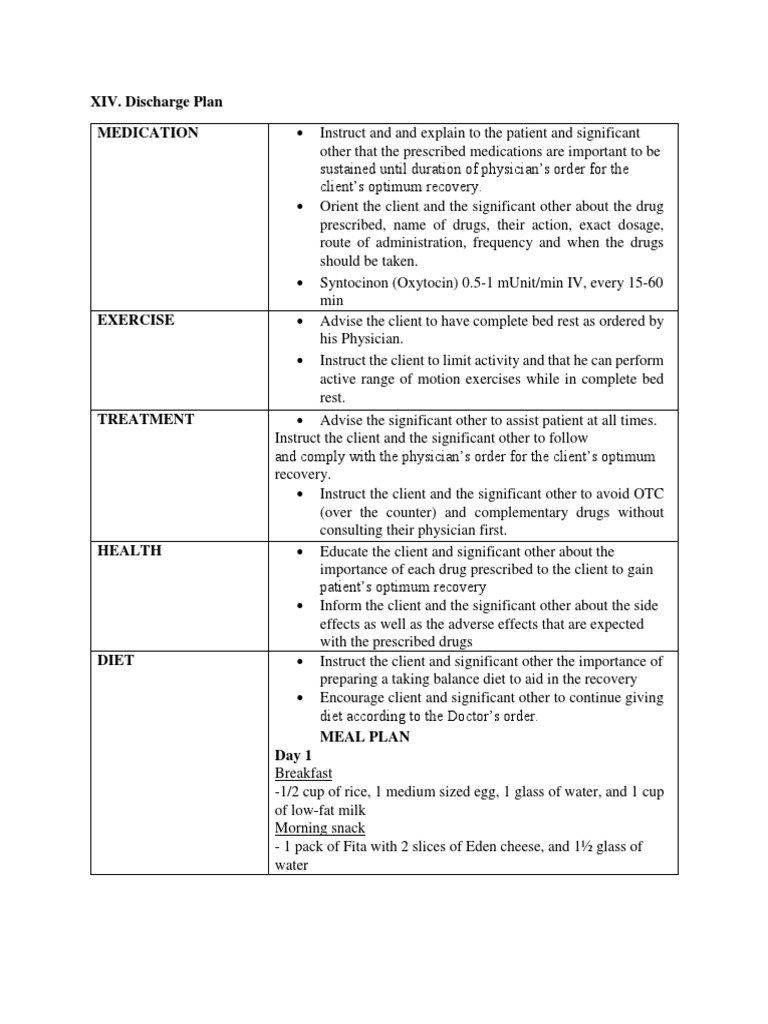 Discharge Plan for Patient Recovery | PDF | Dieting | Medical Diagnosis