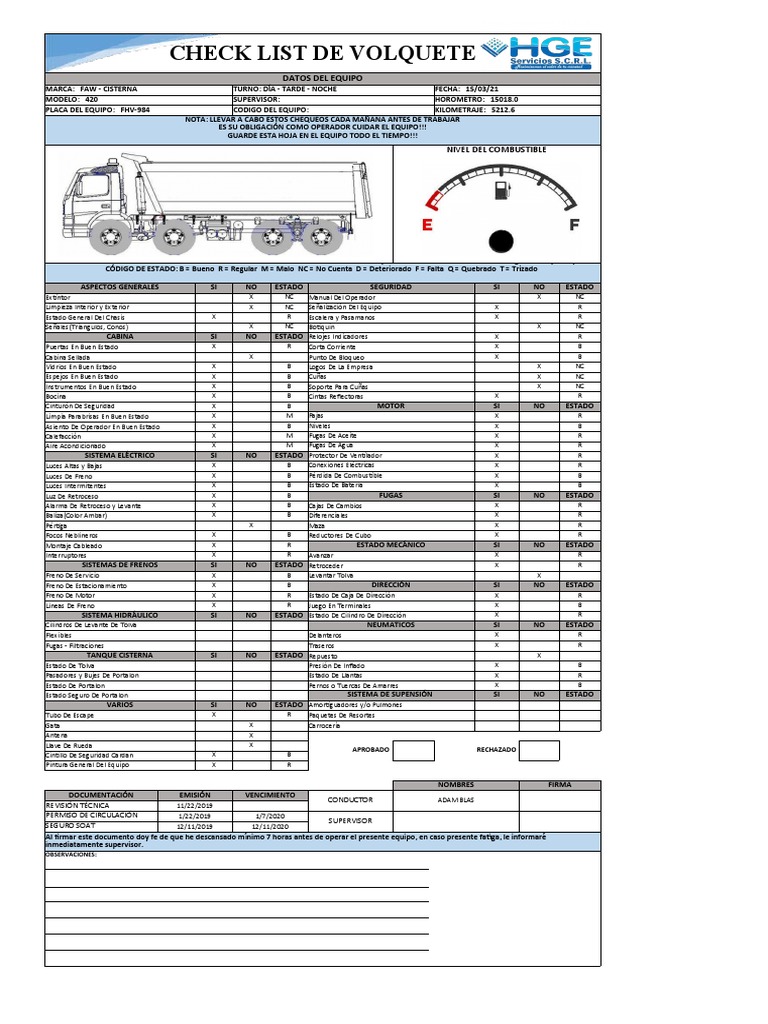 Formato Check List Volquete | PDF | Fabricantes de vehículos de motor ...