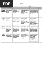 Read Aloud Rubric | PDF