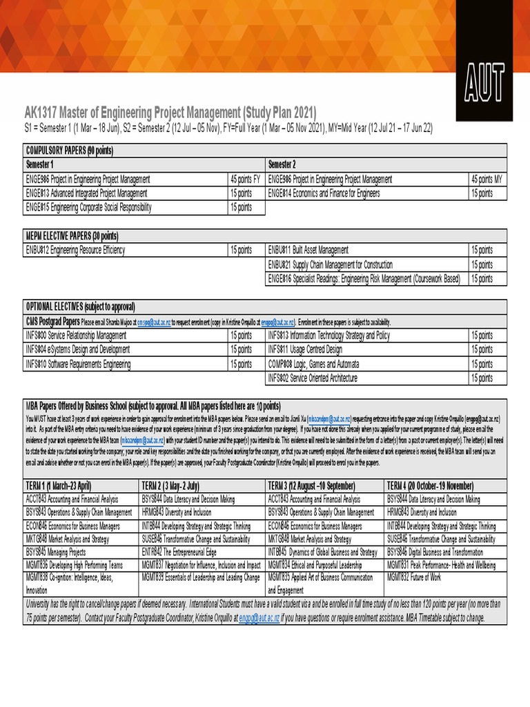 AK1317 Master of Engineering Project Management (Study Plan 2021) | PDF | Master Of Business ...