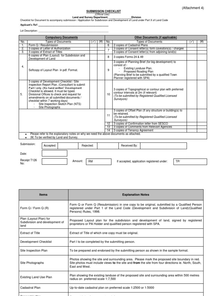 Submission Checklist: (Attachment 4) | PDF