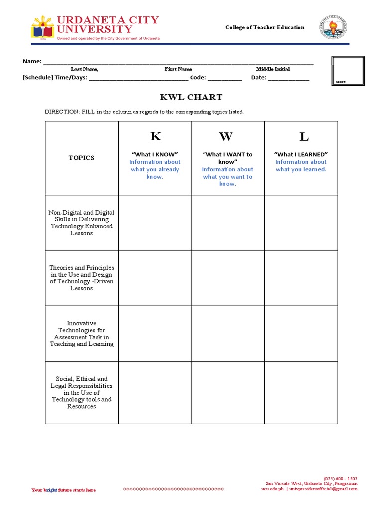 University Urdaneta City: KWL Chart | PDF | Educational Psychology ...