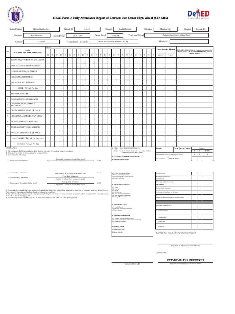 School Form 2 (SF 2) | PDF | Social Institutions | Social Science