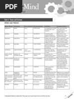 QuickBooks Desktop Keyboard Shortcuts | PDF | Keyboard Shortcut ...