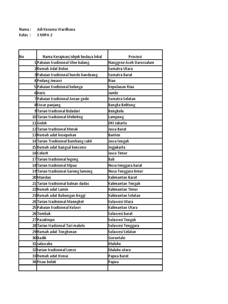 Excel Pkwu | PDF